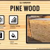 Premium Pine Wood Suppliers, Exporters and Wholesalers